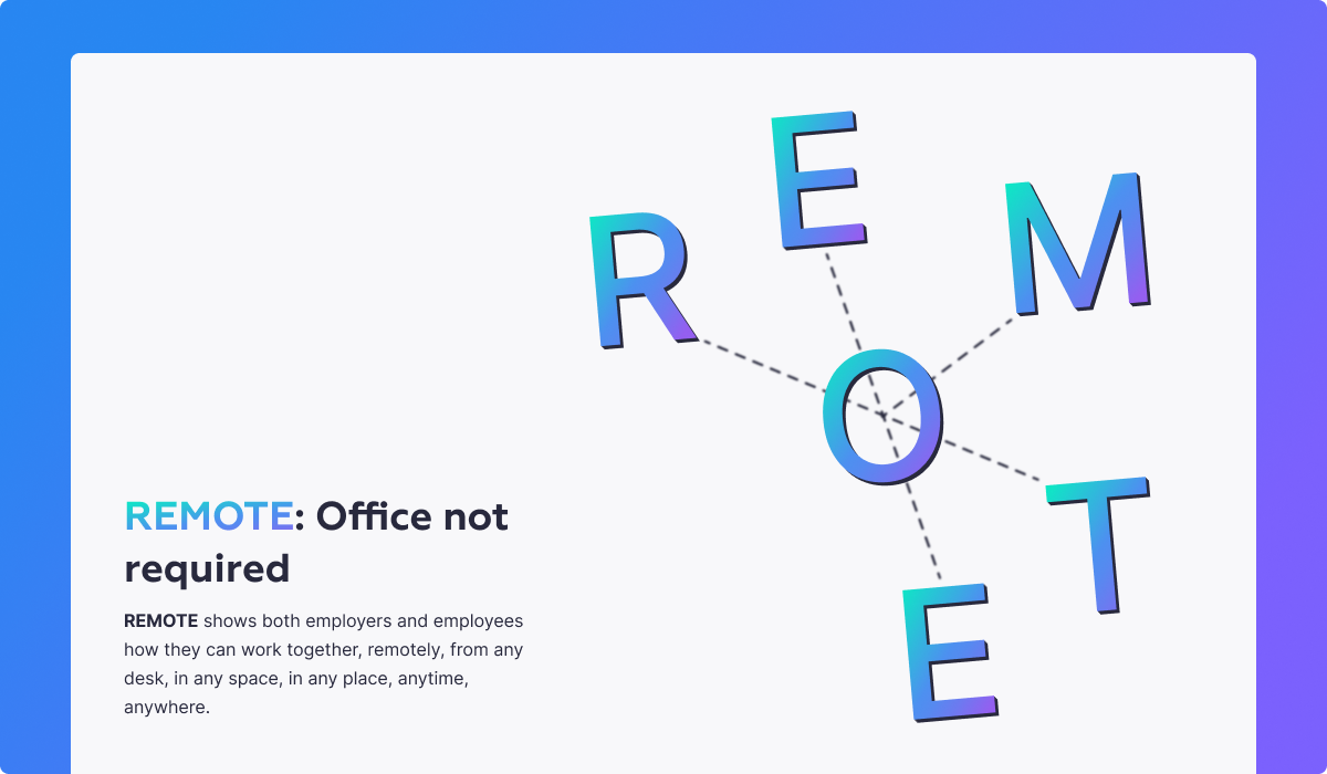 Real-time collaboration and visual feedback | Webvizio